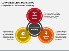 Conversational Marketing PowerPoint and Google Slides Template - PPT Slides