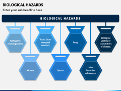 Biological Hazards PowerPoint and Google Slides Template - PPT Slides