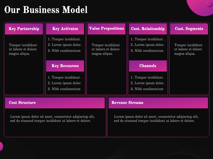 Dark Creative Presentation Template for PowerPoint and Google Slides ...