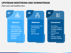 Upstream Midstream and Downstream PowerPoint and Google Slides Template