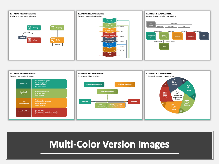 Extreme Programming PowerPoint and Google Slides Template - PPT Slides