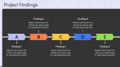 Free - Science Project Presentation for PowerPoint and Google Slides ...