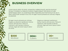 Free - House Shaped Green Plant Theme for PowerPoint and Google Slides