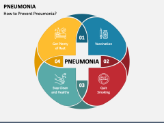 Pneumonia PowerPoint and Google Slides Template - PPT Slides