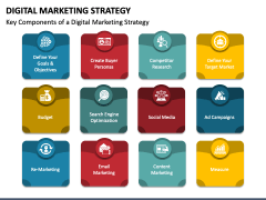 Digital Marketing Strategy PowerPoint and Google Slides Template - PPT ...
