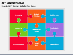21st Century Skills PowerPoint and Google Slides Template - PPT Slides