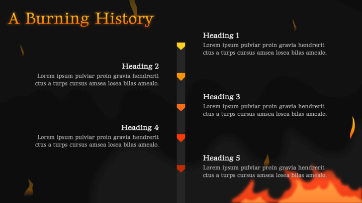 Free - Fire Theme for PowerPoint and Google Slides - PPT Slides