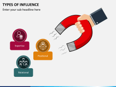 Types of Influence PowerPoint and Google Slides Template - PPT Slides