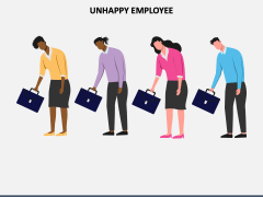 Unhappy Employee for PowerPoint and Google Slides - PPT Slides