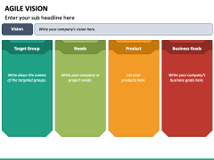 Agile Vision PowerPoint and Google Slides Template - PPT Slides