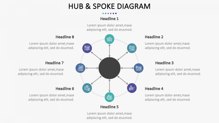 Free - Hub & Spoke Diagram for PowerPoint and Google Slides - PPT Slides
