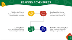 Free - English Subject for Elementary Presentation for PowerPoint and ...