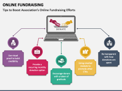 Online Fundraising PowerPoint and Google Slides Template - PPT Slides