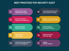 Security Audit PowerPoint and Google Slides Template - PPT Slides