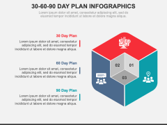 30-60-90 Day Plan Infographics for PowerPoint and Google Slides