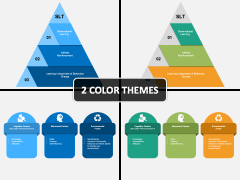 Bandura Change Theory PowerPoint and Google Slides Template - PPT Slides
