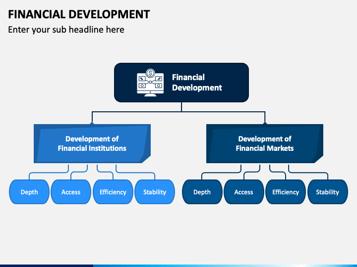 Financial Development PowerPoint and Google Slides Template - PPT Slides