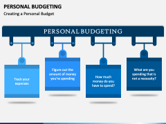 Personal Budgeting PowerPoint and Google Slides Template - PPT Slides