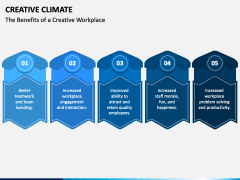Creative Climate PowerPoint and Google Slides Template - PPT Slides