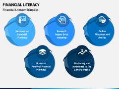 Financial Literacy PowerPoint and Google Slides Template - PPT Slides