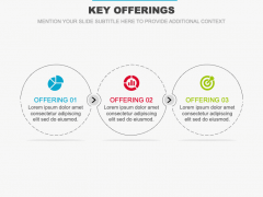 Key Offerings PowerPoint and Google Slides Template - PPT Slides
