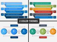 Forward Engineering PowerPoint and Google Slides Template - PPT Slides
