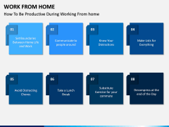 Work From Home PowerPoint and Google Slides Template - PPT Slides