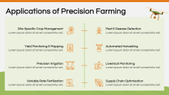 Precision Farming PowerPoint and Google Slides Template - PPT Slides