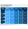 5x2 Table Matrix PowerPoint Template and Google Slides Theme
