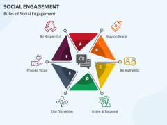 Social Engagement PowerPoint and Google Slides Template - PPT Slides