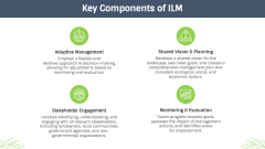 Integrated Land Management (ILM) PowerPoint and Google Slides Template ...