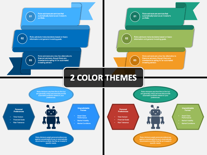 Robo Advisor PowerPoint and Google Slides Template - PPT Slides