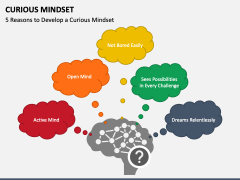 Curious Mindset PowerPoint and Google Slides Template - PPT Slides