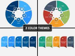 Data Scientist Responsibilities PowerPoint and Google Slides Template ...