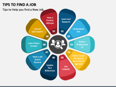 Tips to Find a Job PowerPoint and Google Slides Template - PPT Slides