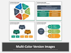 Option Pricing Model PowerPoint and Google Slides Template - PPT Slides