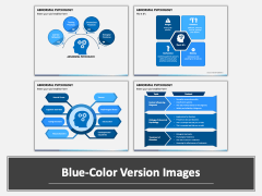 Abnormal Psychology PowerPoint and Google Slides Template - PPT Slides