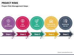 Project Risks PowerPoint and Google Slides Template - PPT Slides
