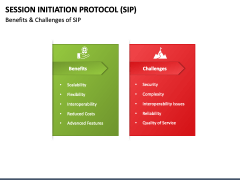 Session Initiation Protocol (SIP) PowerPoint and Google Slides Template - PPT Slides