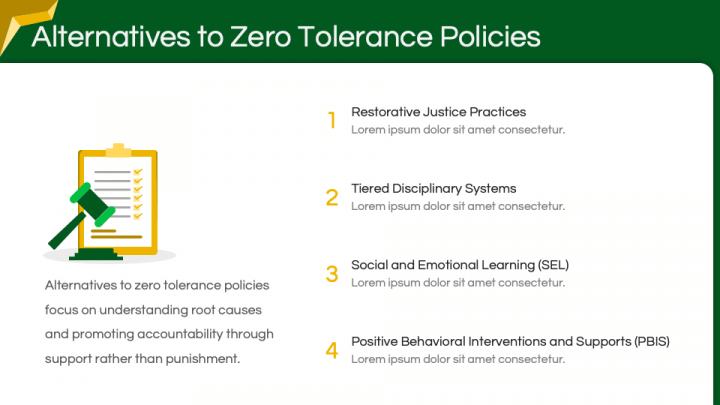 Zero Tolerance Policies at School PowerPoint and Google Slides Template - PPT Slides
