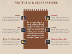 Free - Indian Heritage Presentation Theme for PowerPoint and Google Slides