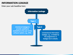 Information Leakage PowerPoint and Google Slides Template - PPT Slides