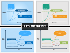 Exponential Curve PowerPoint and Google Slides Template - PPT Slides