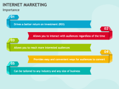 Internet Marketing PowerPoint and Google Slides Template - PPT Slides