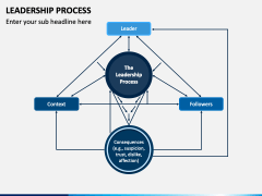 Leadership Process PowerPoint and Google Slides Template - PPT Slides