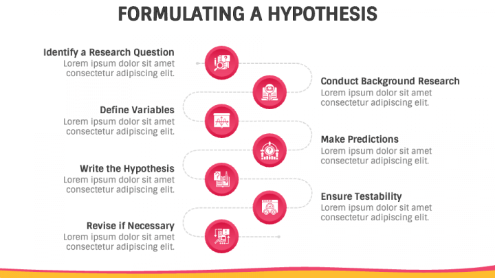 Hypothesis PowerPoint and Google Slides Template - PPT Slides