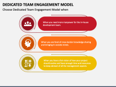 Dedicated Team Engagement Model PowerPoint and Google Slides Template - PPT Slides