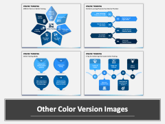 Online Training PowerPoint and Google Slides Template - PPT Slides