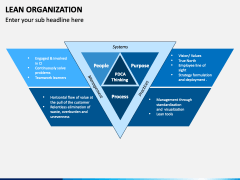 Lean Organization PowerPoint and Google Slides Template - PPT Slides