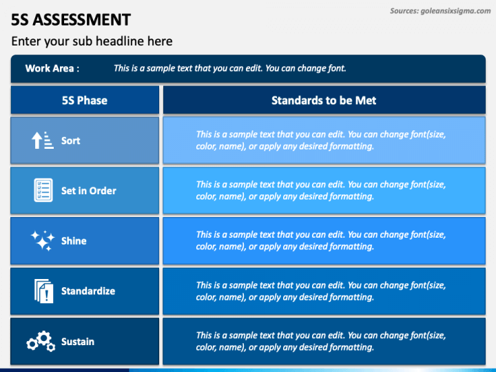 5S Assessment PowerPoint and Google Slides Template - PPT Slides